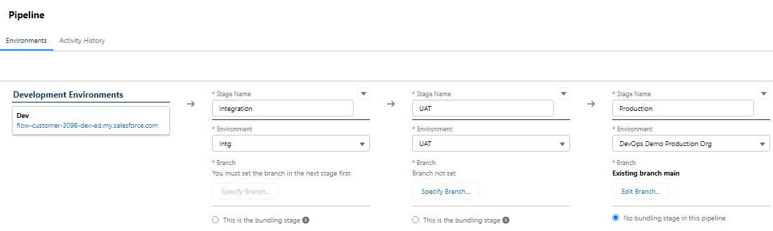 Salesforce DevOps Center- Quick Setup Example - DreamInForce.com